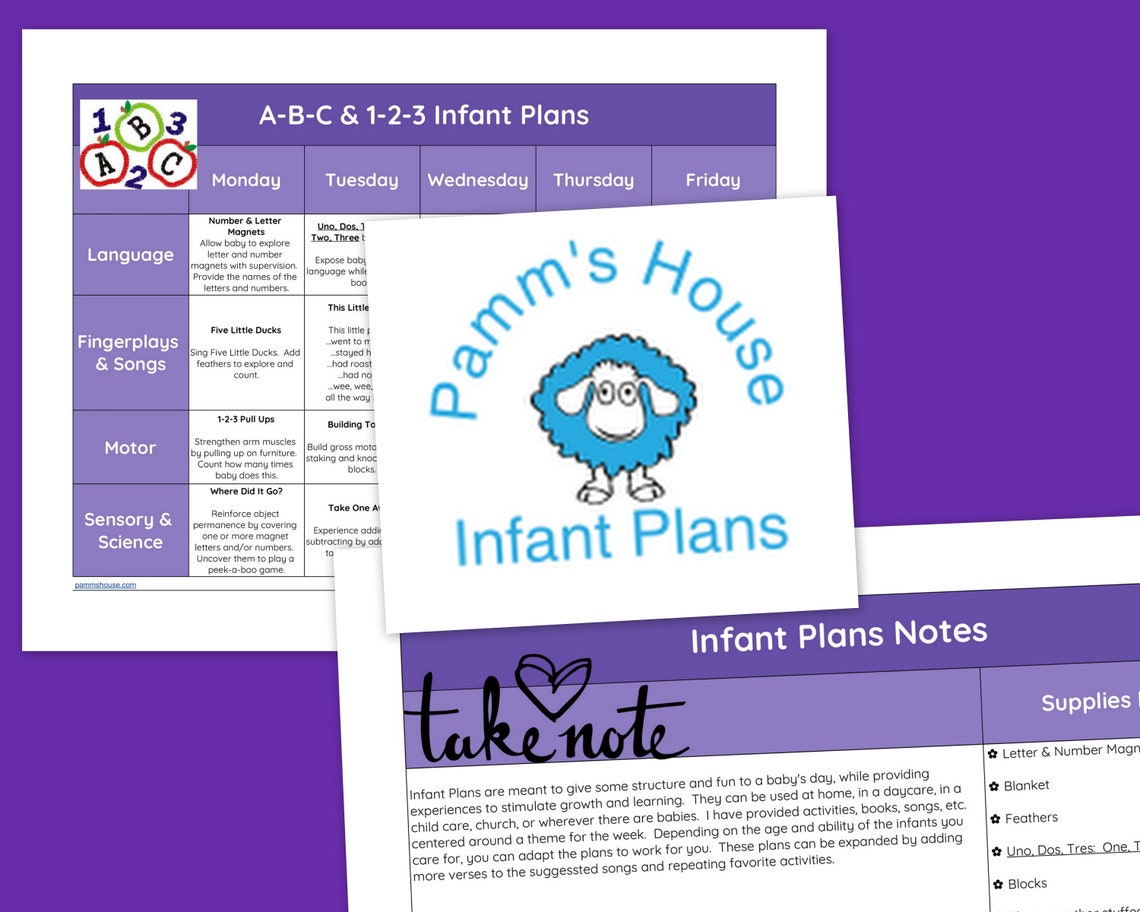 A-B-C & 1-2-3 Printable Infant Lesson Plans for Baby - Learning Through ...