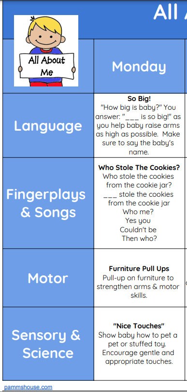 Infant, Toddler, and Preschool Curriculum Bundle - Three Years of ...