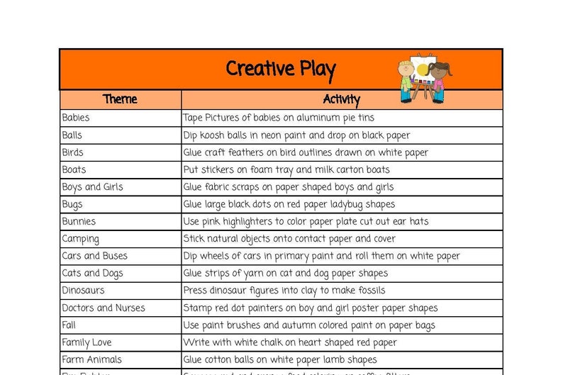 Ten Activity Charts for Over 30 Themes - Suitable for Infants, Toddlers ...