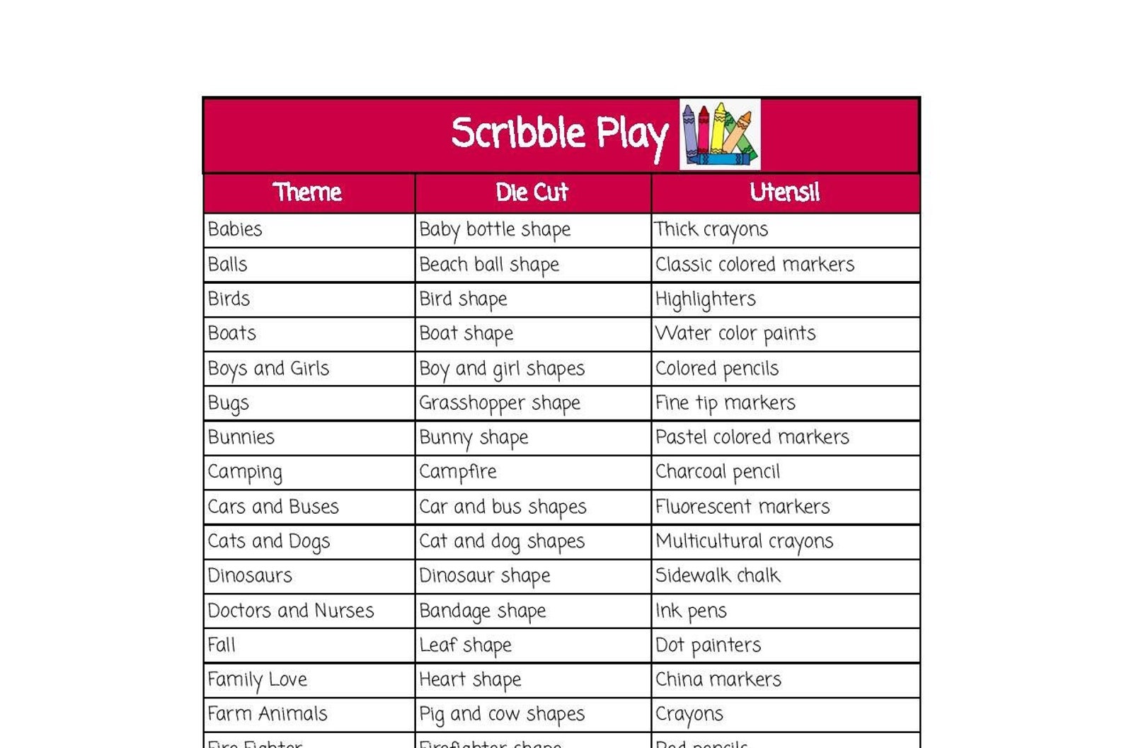 Ten Activity Charts for Over 30 Themes - Suitable for Infants, Toddlers ...