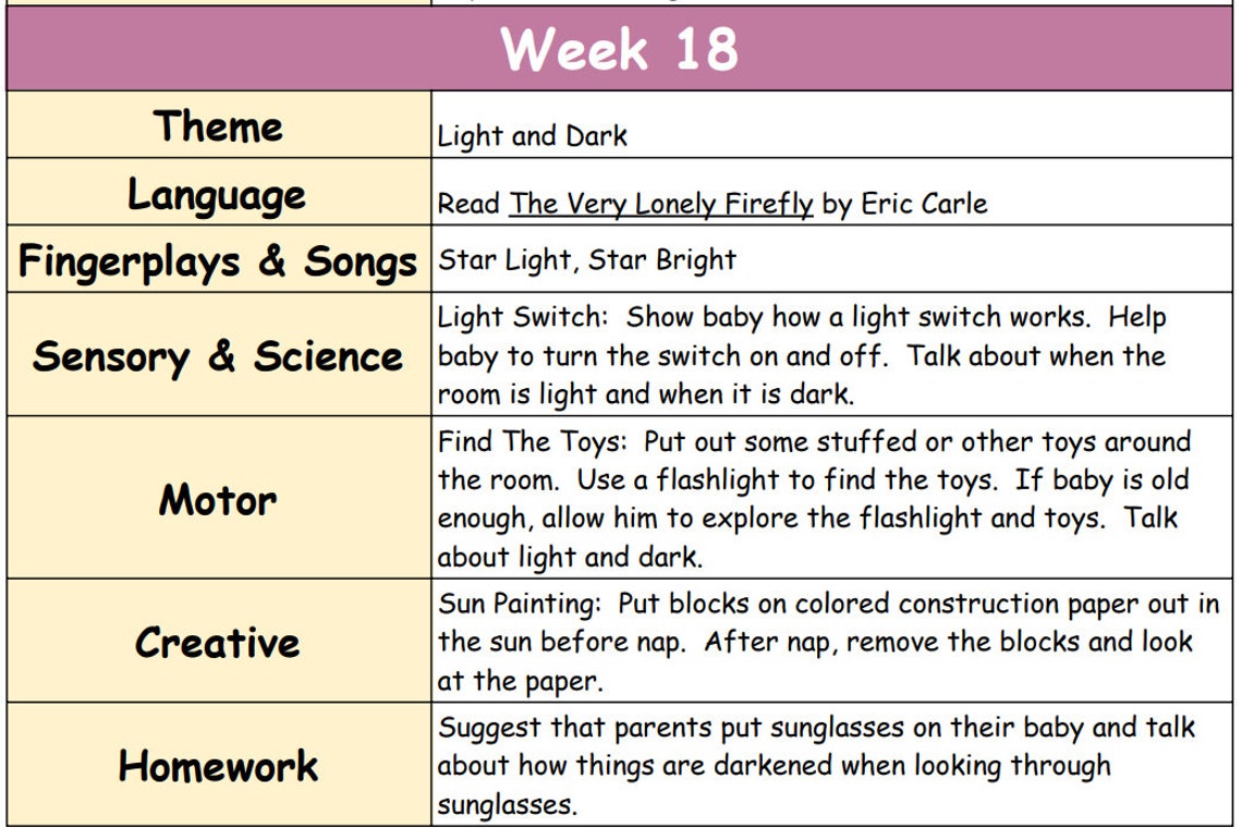 36 Weeks of Relaxed Infant Lesson Plans | Baby & Toddler Curriculum 0 ...