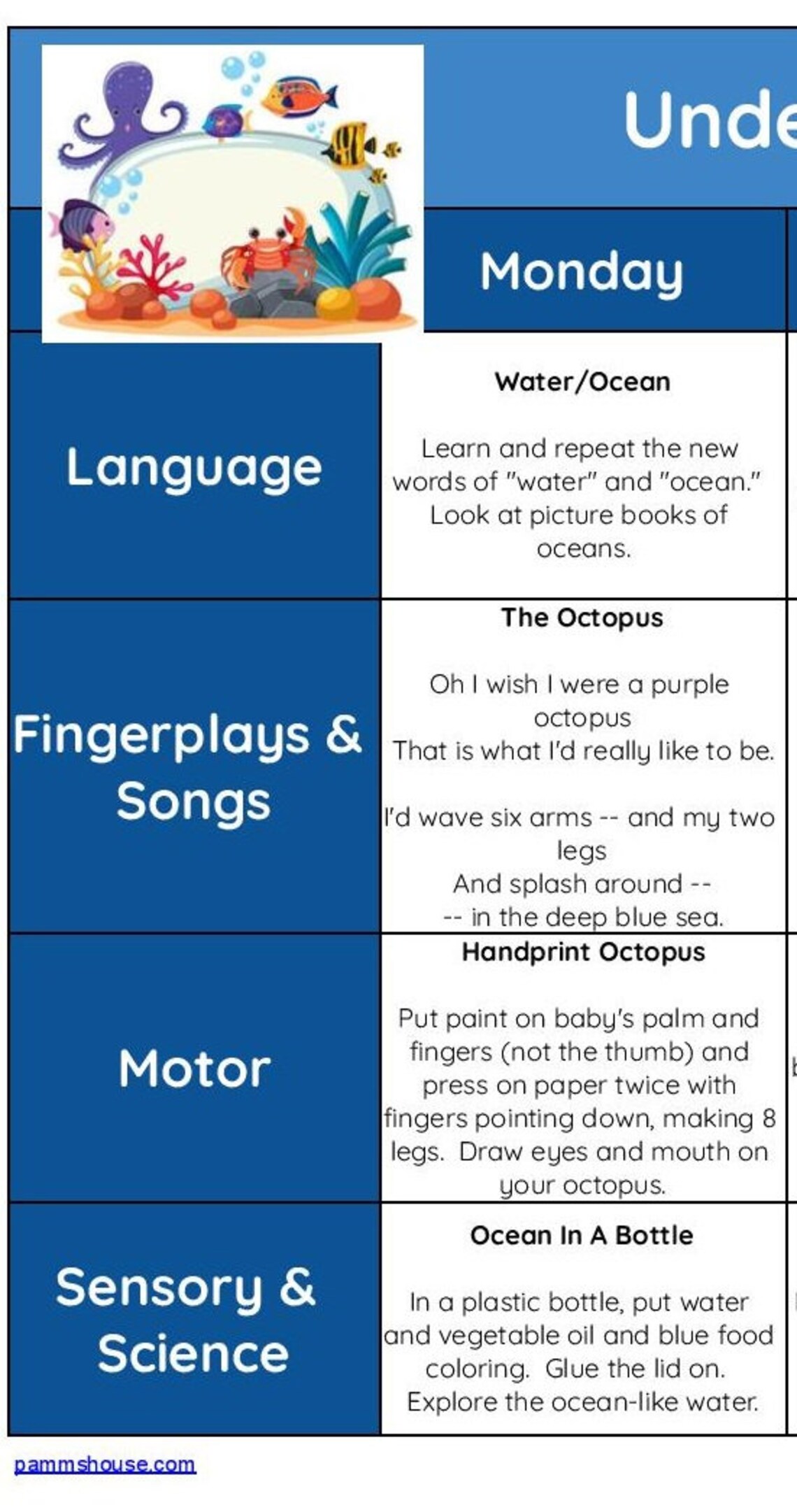 Ocean Infant Lesson Plans for Baby - Learning Through Play - Etsy