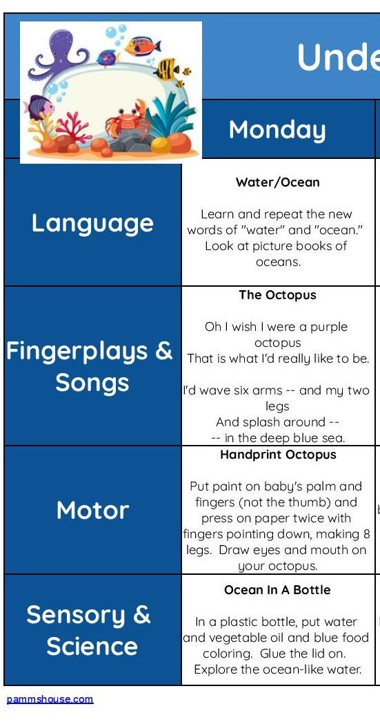 Ocean Infant Lesson Plans for Baby - Learning Through Play - Etsy