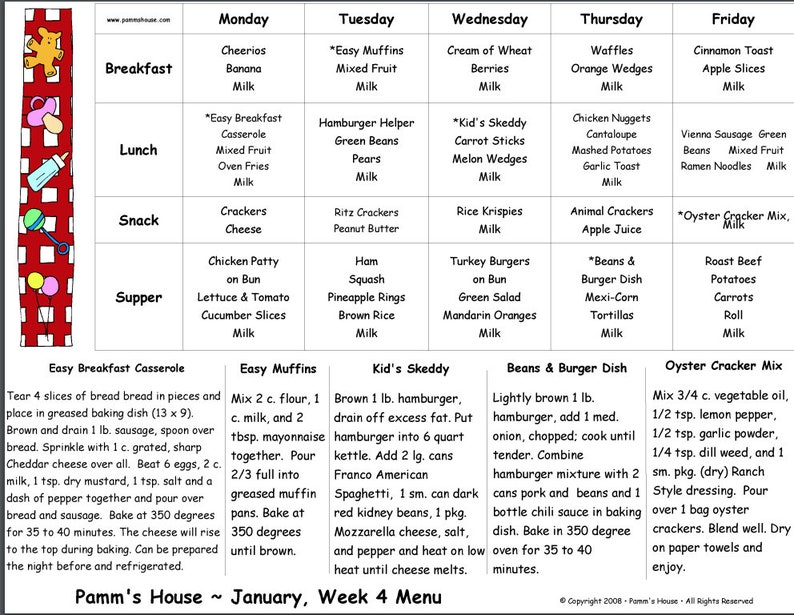Printable Menu With Recipes & Editable Menu Template for Family or ...