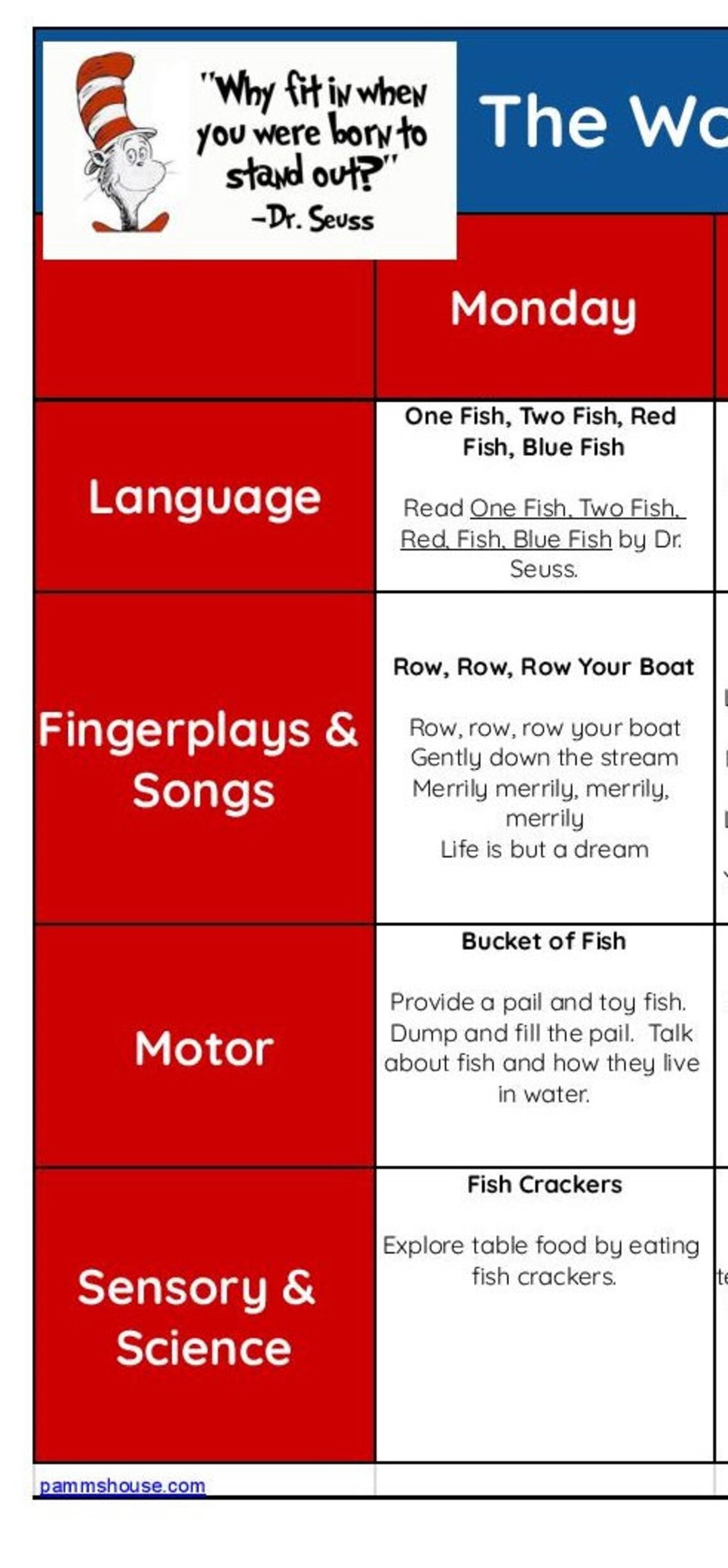 The Works of Dr. Seuss Printable Infant Lesson Plans for Baby ...