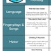 The World Infant Lesson Plans for Baby - Learning Through Play - Etsy