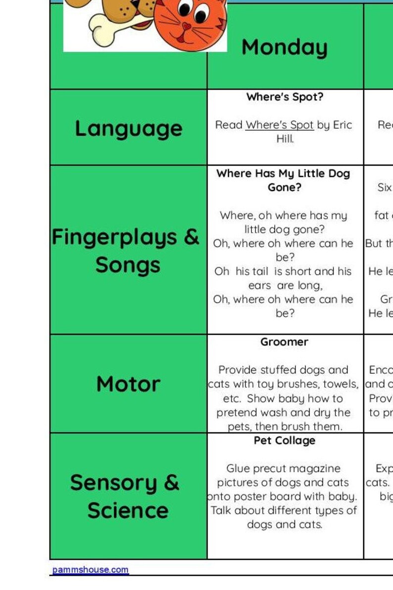 Dogs and Cats Printable Infant Lesson Plans for Baby - Learning Through ...