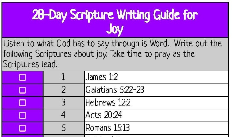 12 Scripture Writing Plans - Etsy