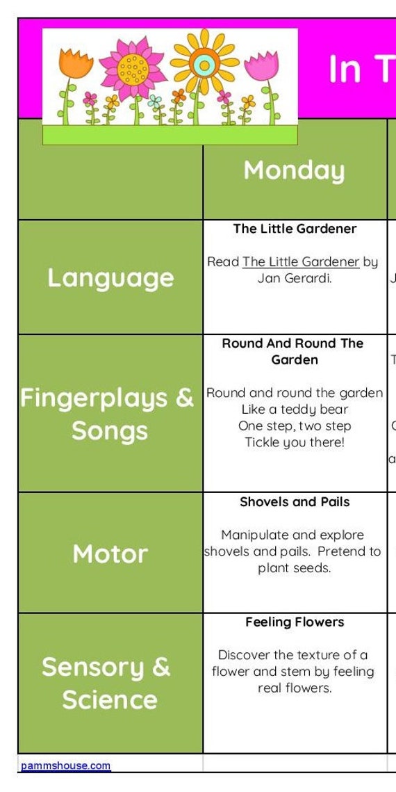 Gardening Lesson Plans