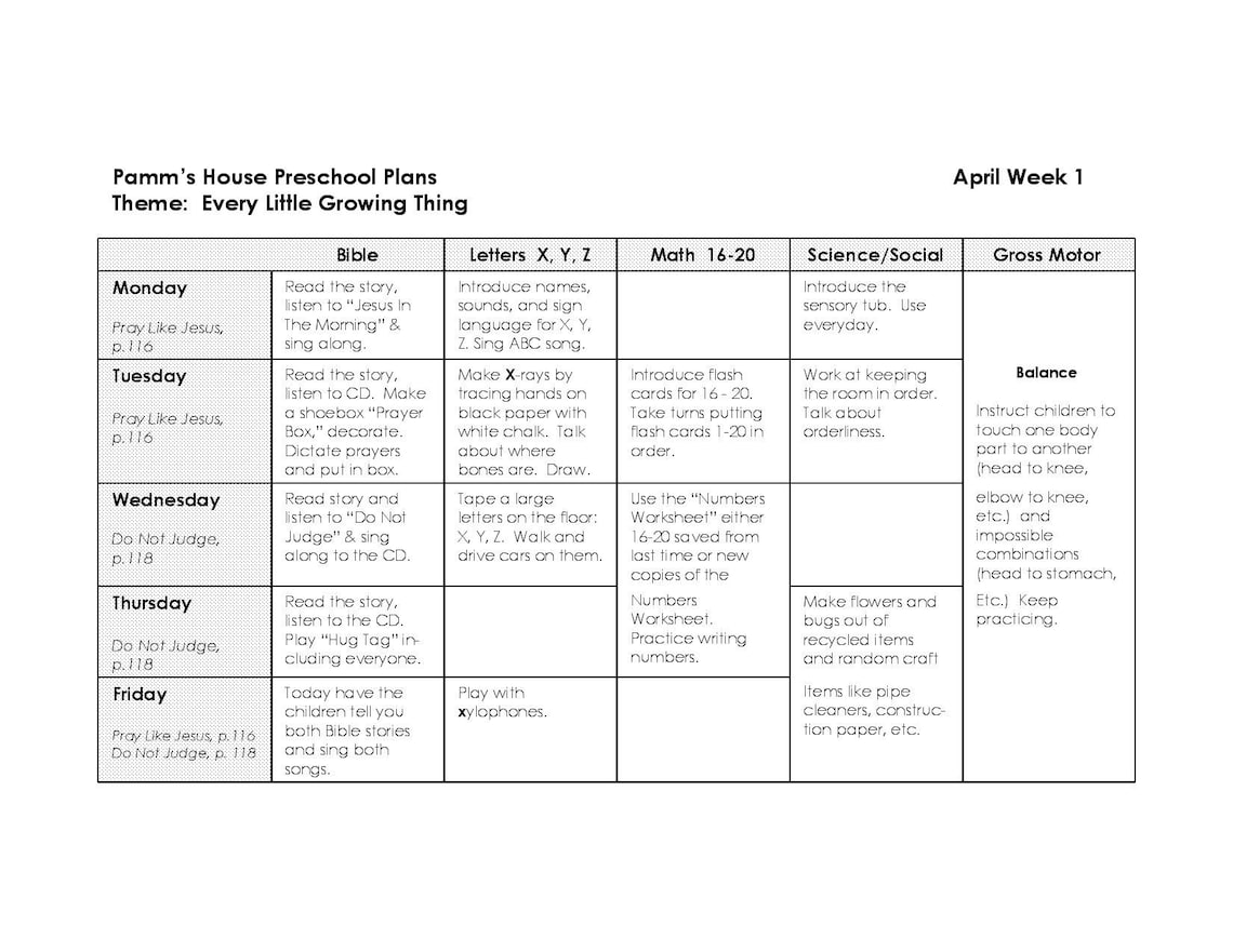 Preschool Lesson Plans for April - Bible Based - Learn Through Play ...