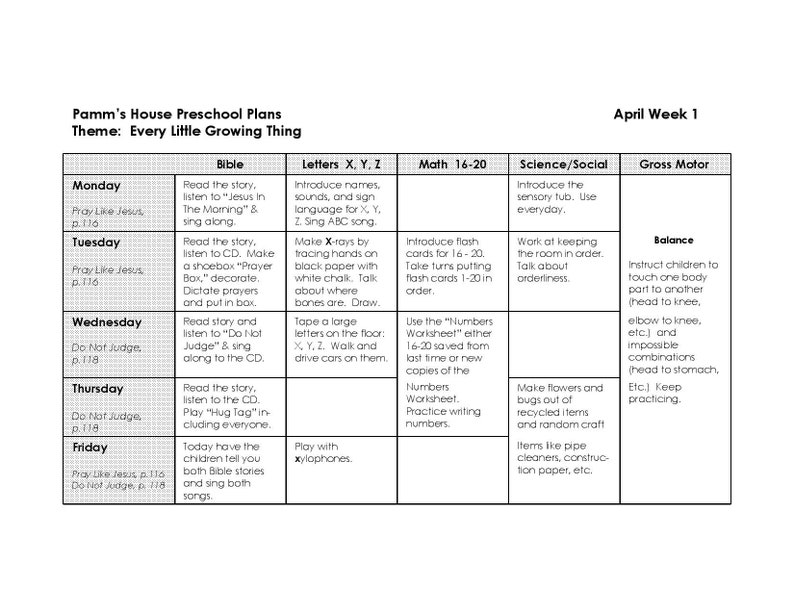 Preschool Lesson Plans for April - Bible Based - Learn Through Play ...