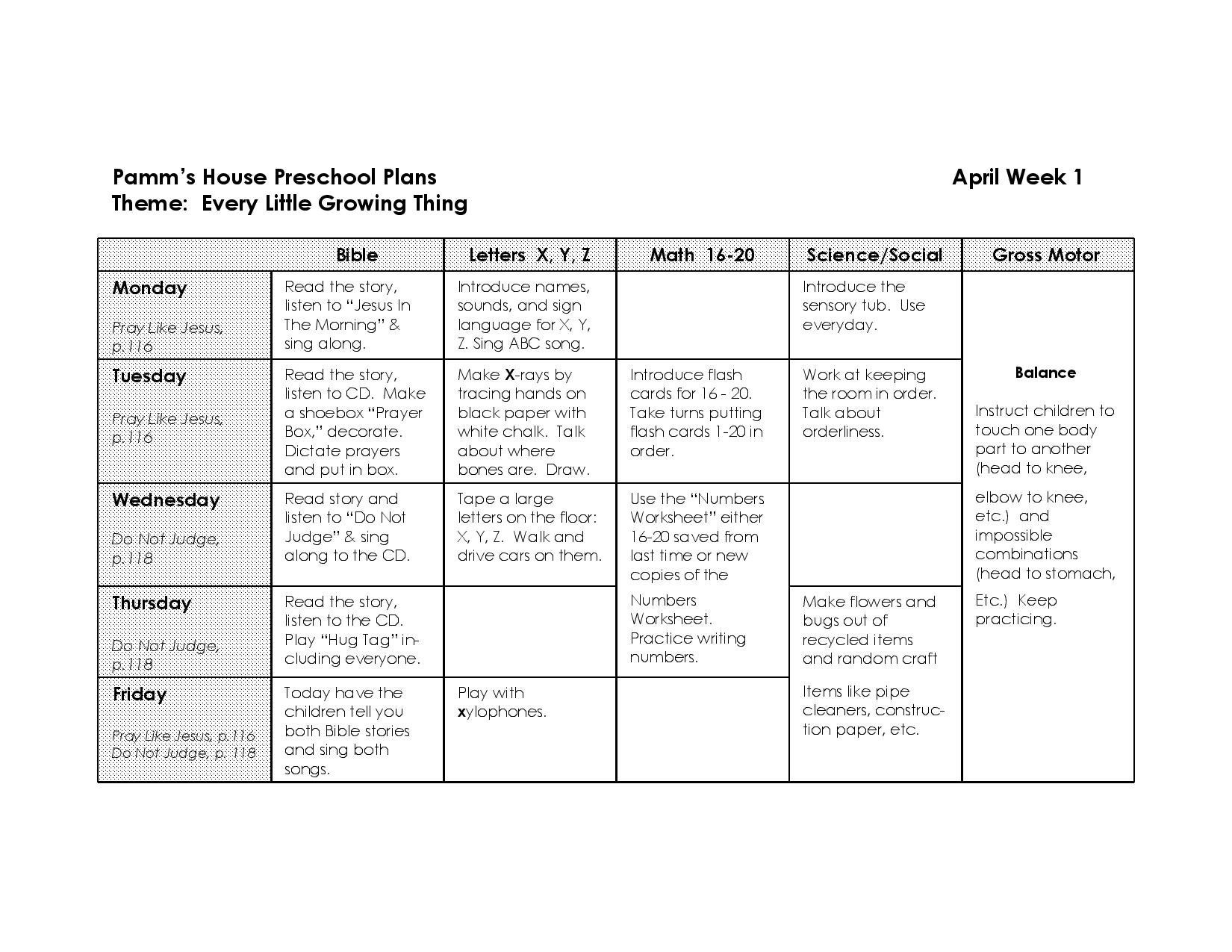 Preschool Lesson Plans for April - Bible Based - Learn Through Play ...