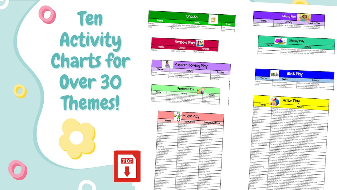 Ten Activity Charts for Over 30 Themes - Suitable for Infants, Toddlers ...