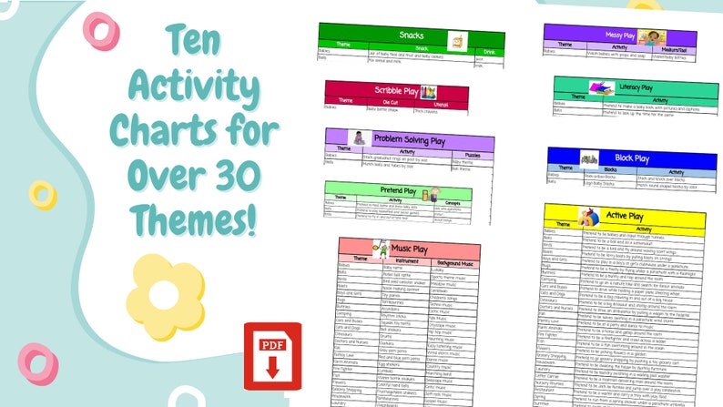 Ten Activity Charts for Over 30 Themes Suitable for Infants - Etsy