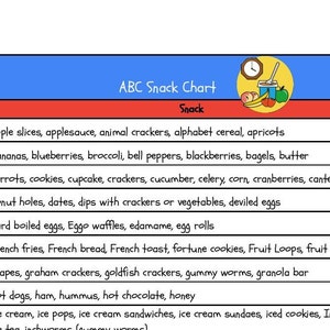 ABC Snacks Chart - A List of Snacks for Every Letter of the Alphabet ...