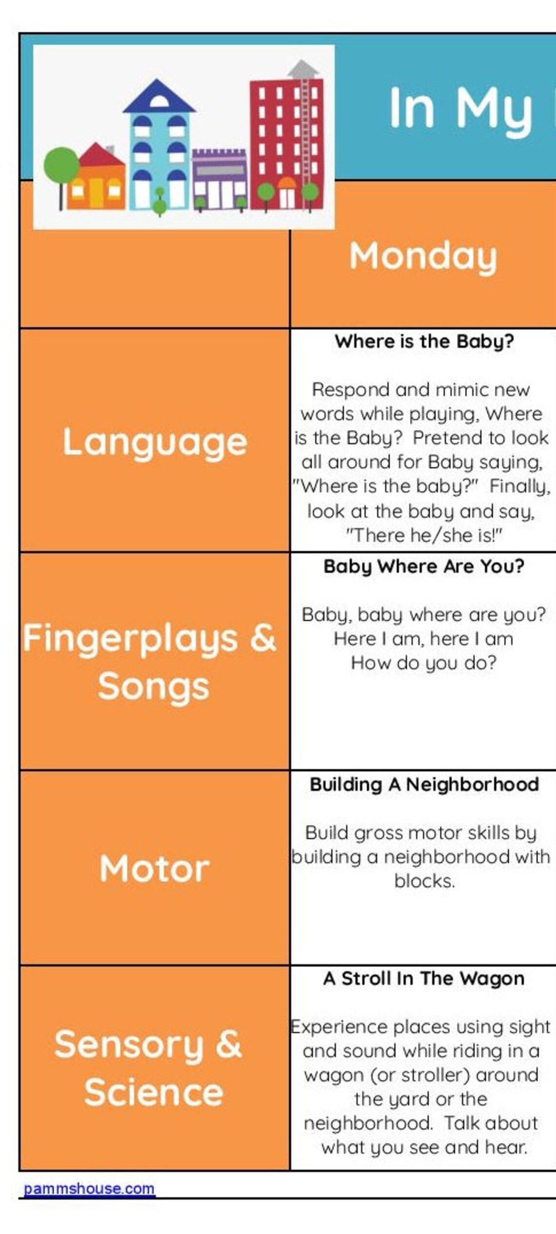 In My Neighborhood Printable Infant Lesson Plans for Baby - Learning ...