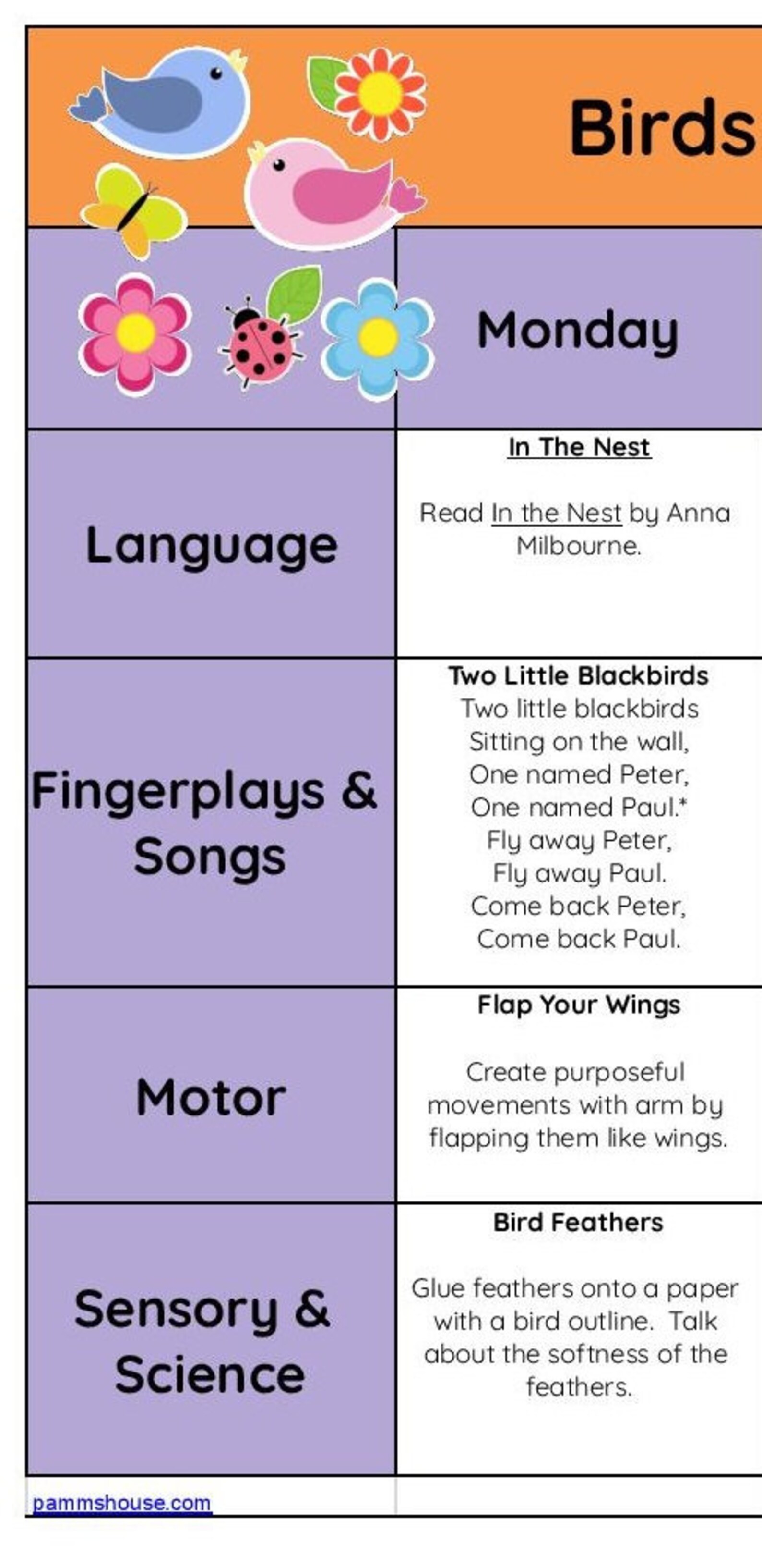 Birds and Butterflies Printable Infant Lesson Plans for Baby - Learning ...
