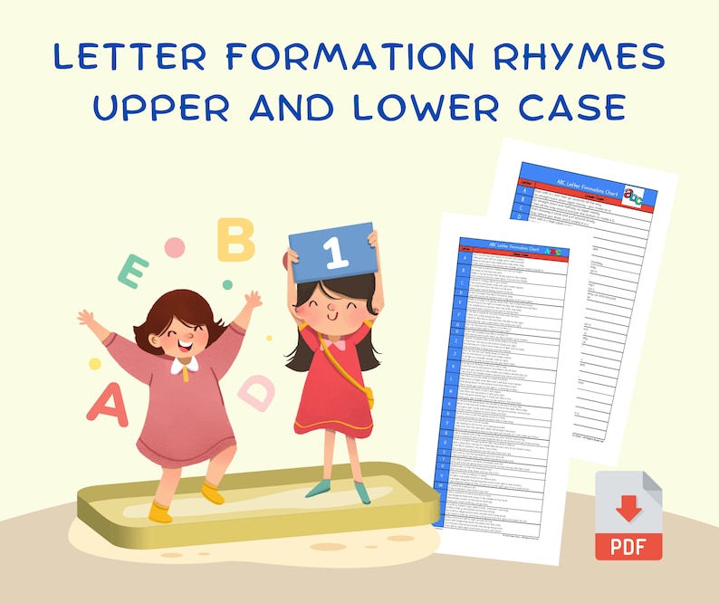 Alphabet Formation Rhyme Chart - Upper & Lower Case Rhymes for Every ...