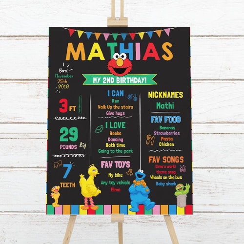 Personalized Sign Milestone Poster Party Poster Printable - Etsy