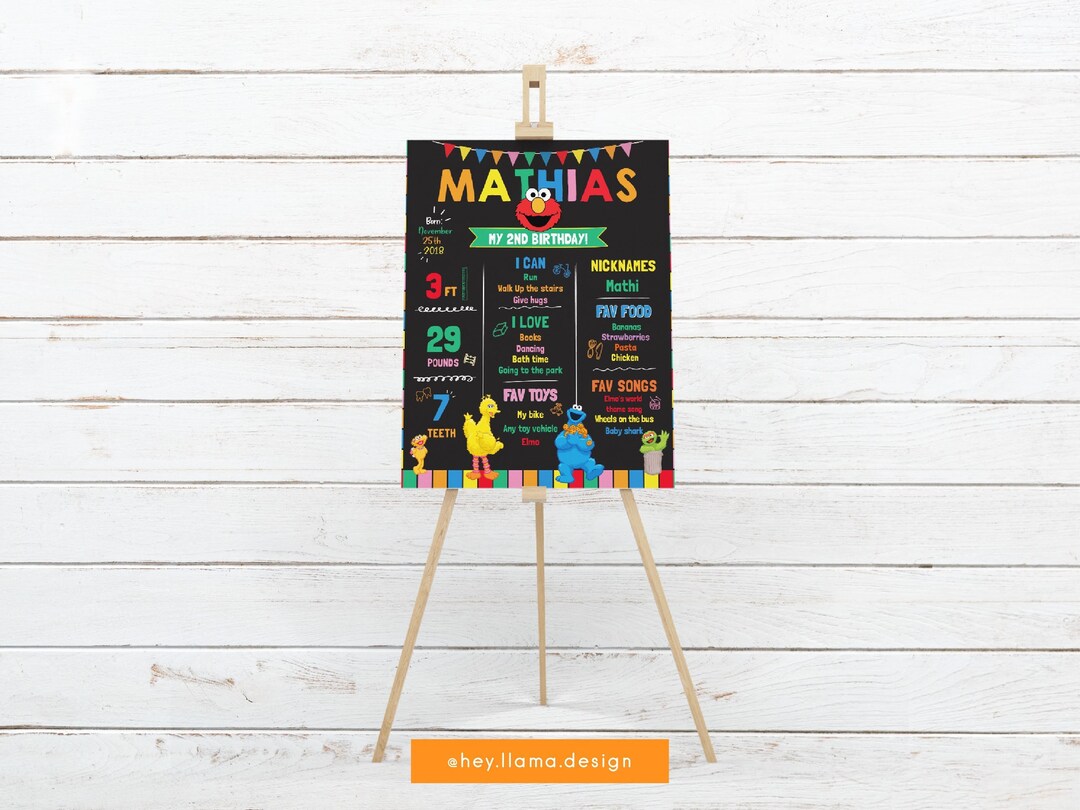 Personalized Sign Milestone Poster Party Poster Printable - Etsy