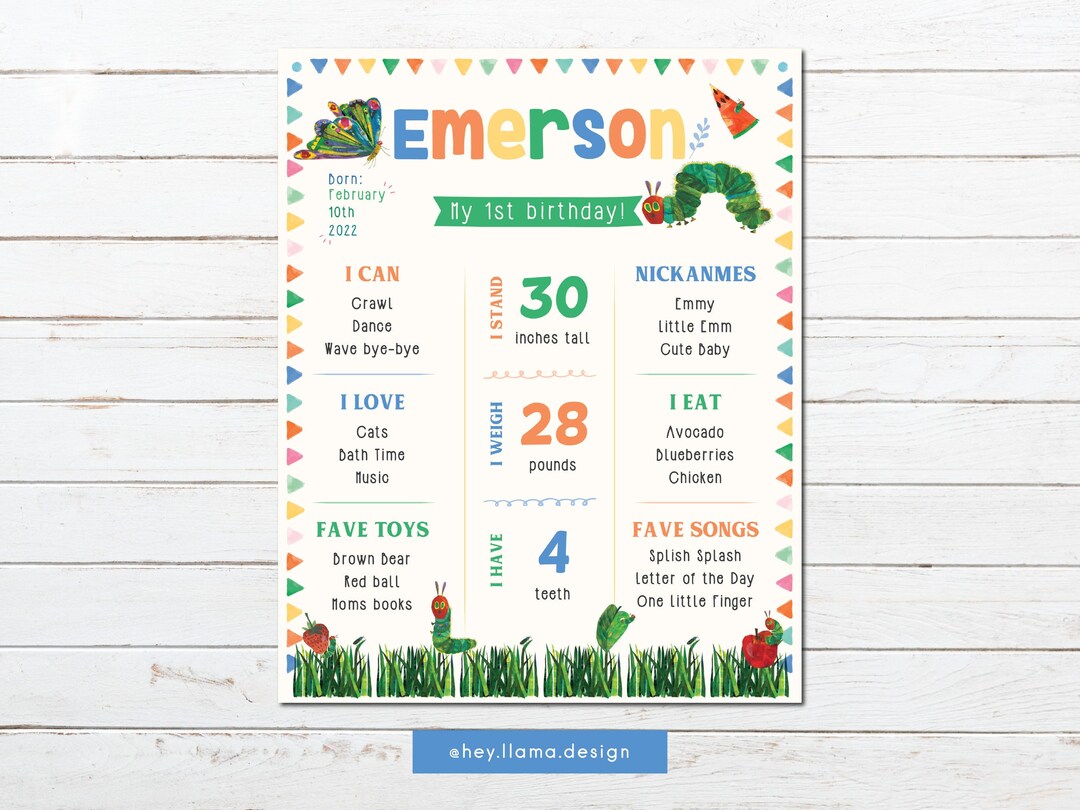 Personalized Sign, Milestone Poster, Party Poster, Printable Birthday ...