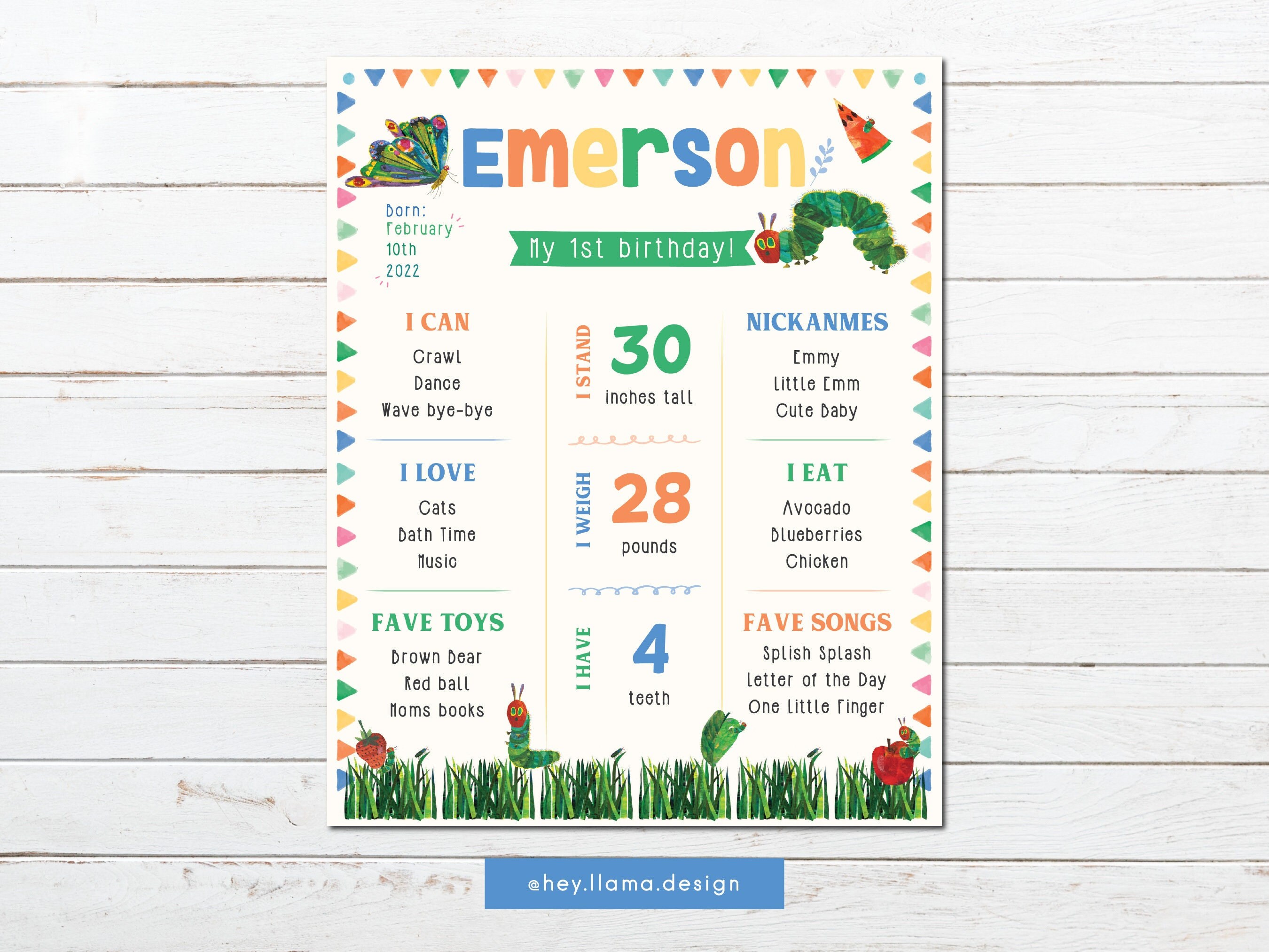 Personalized Sign Milestone Poster Party Poster Printable - Etsy