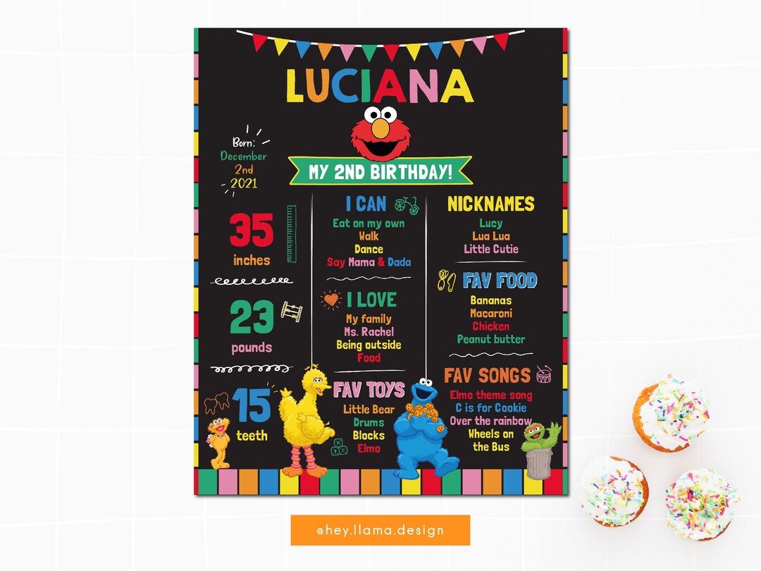 Personalized Sign, Milestone Poster, Party Poster, Printable Birthday ...