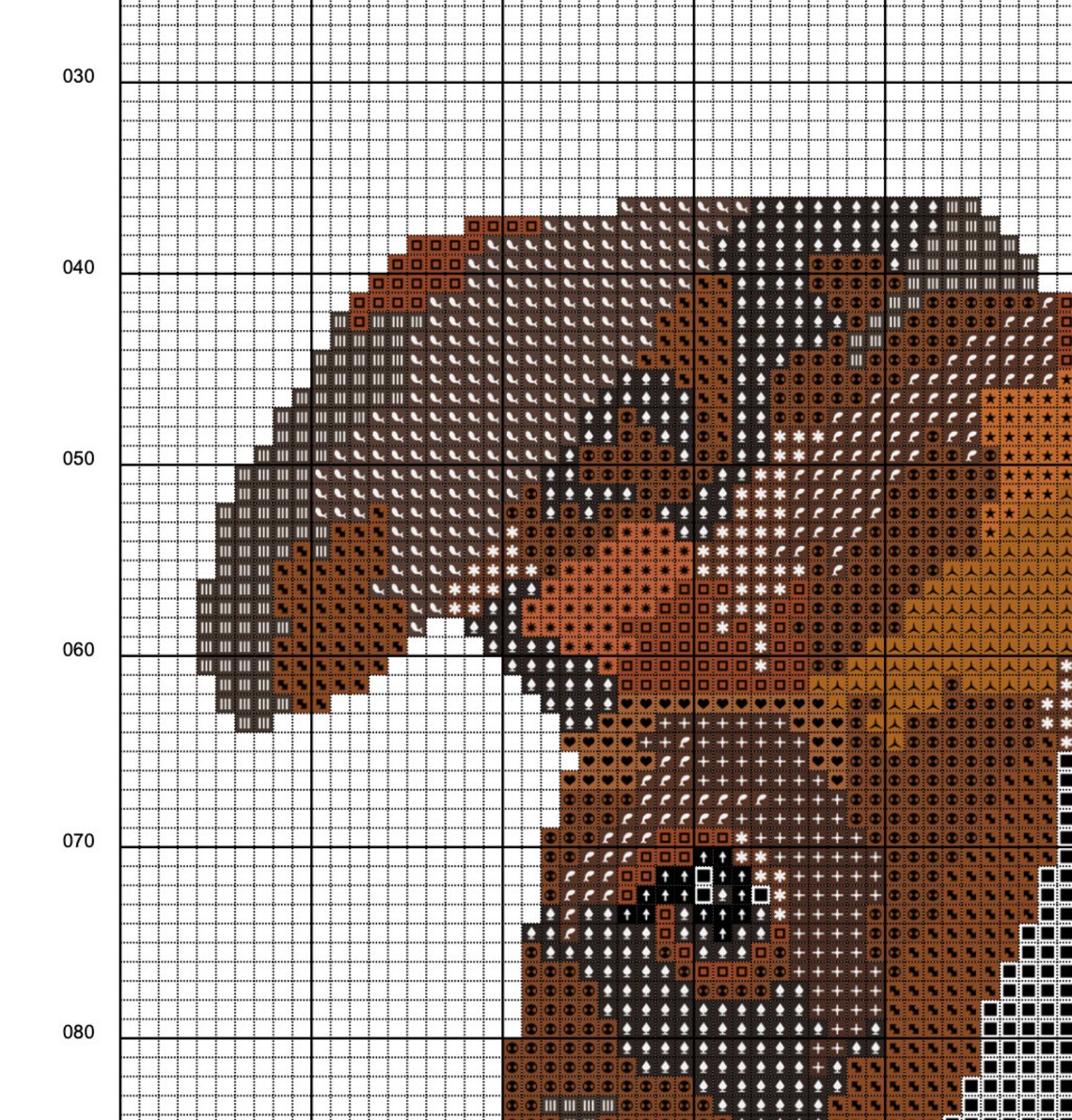 Pit Bull Cross Stitch Pattern - Etsy