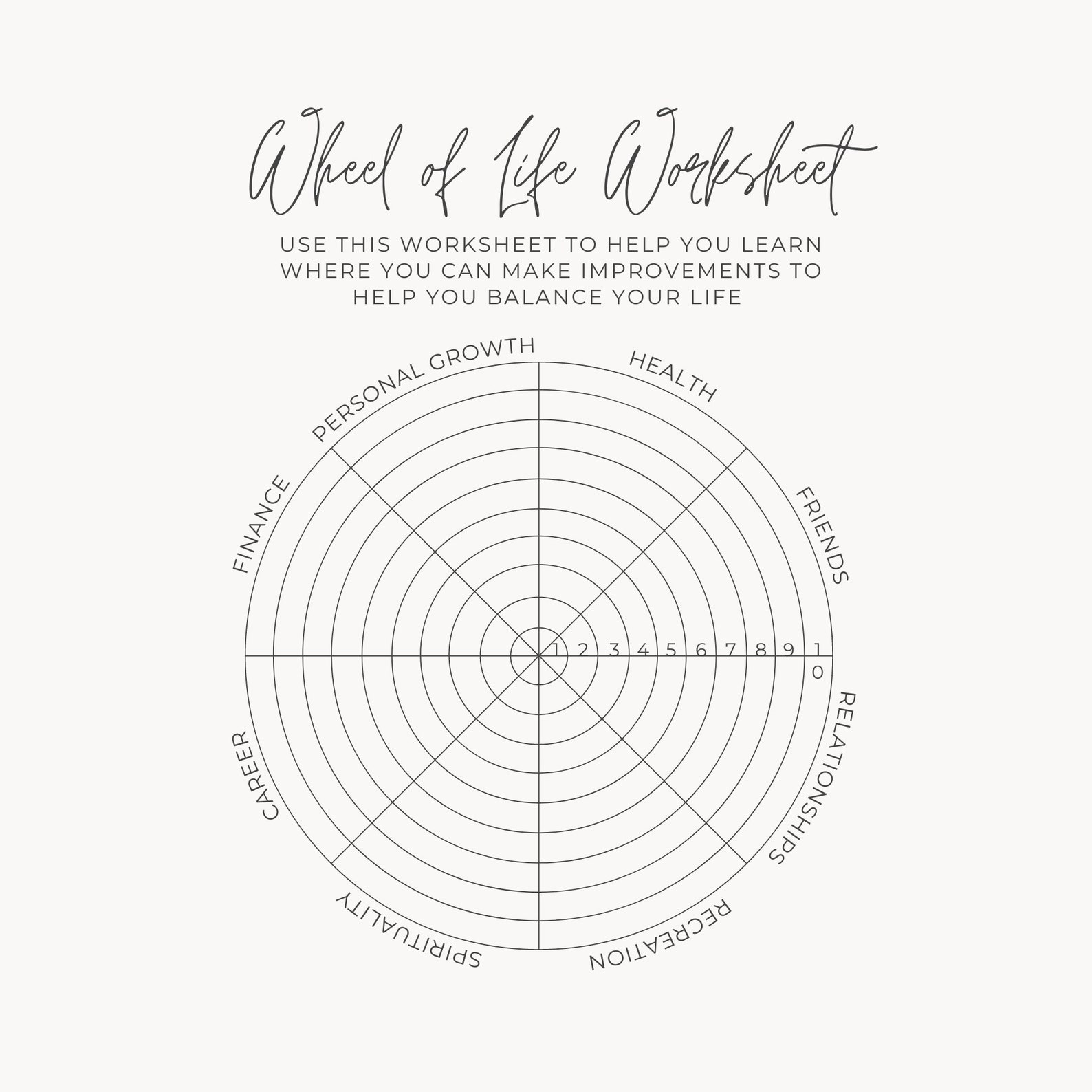 Wheel of Life Worksheet Template Canva Welless Lifecoach Editable ...
