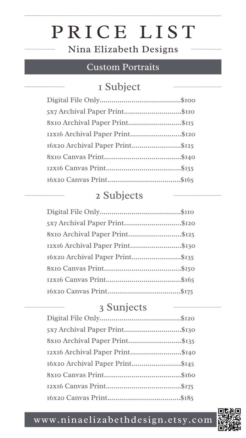 Custom Memorial Portrait DEPOSIT Family Portrait, Loss of Loved One ...