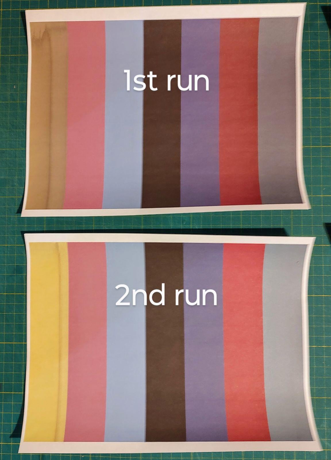 Printer Purge Sheet: CMYK RGB Sublimation (digital Download) - Etsy