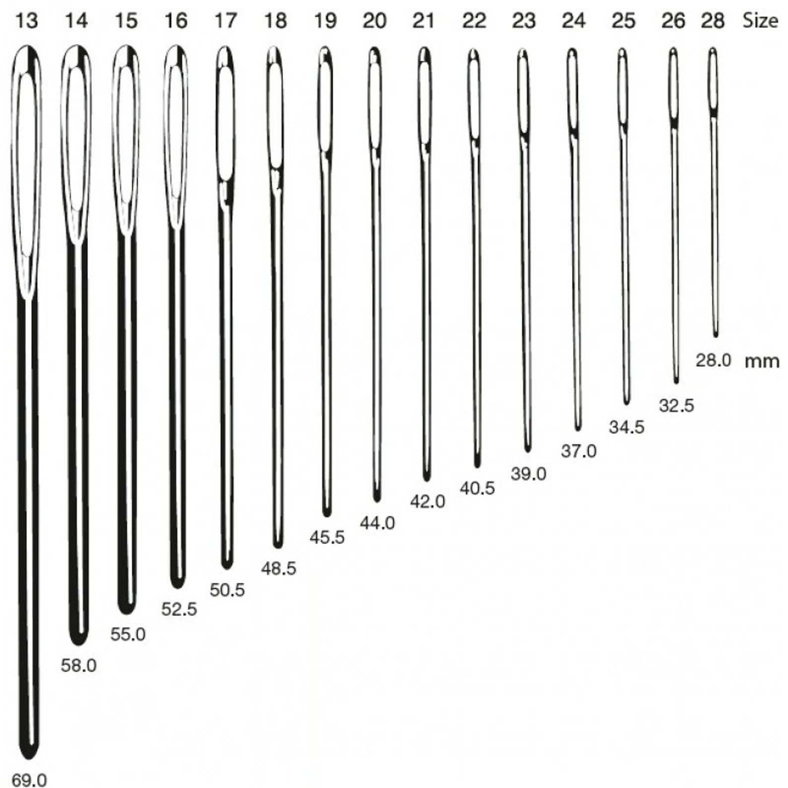 Organizer PAKO for Floss Thread + Tapestry Needles, Counted Cross ...