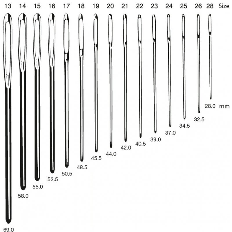 Organizer PAKO for Floss Thread Tapestry Needles Counted - Etsy Canada