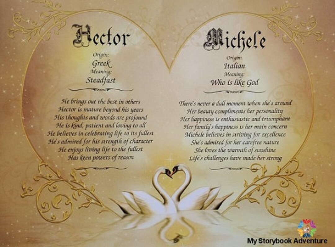 2 Person First Name Meaning, Double Name Meaning, Personalized Gifts ...