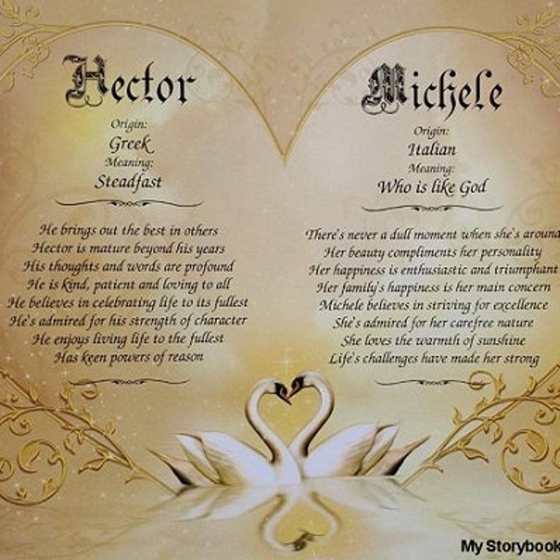 First Name Meaning - Etsy