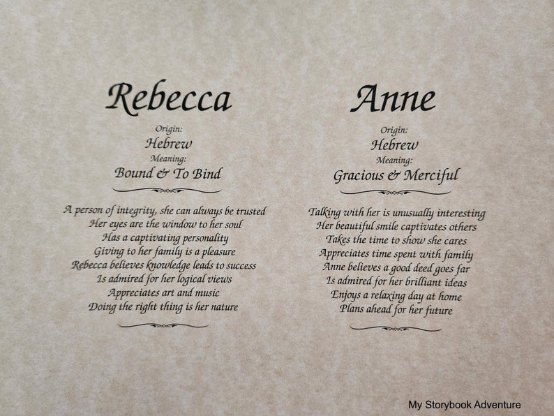 1 Person First and Middle Name Meaning,first Name Meaning,personalized ...