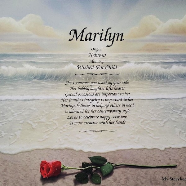 First Name Meaning - Etsy