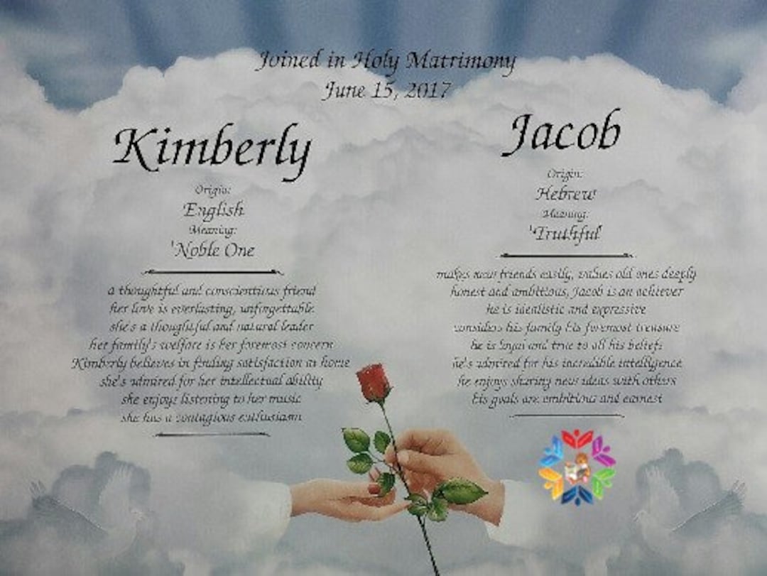 Gifts for the Bride and Groom, Name Meaning, Personalized Wedding Gifts ...