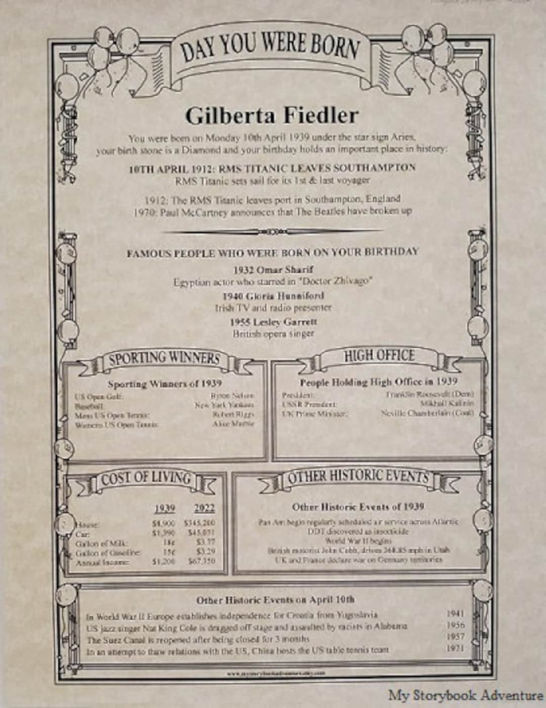 Day You Were Born, the Birthday Chronicle, Birthday History ...