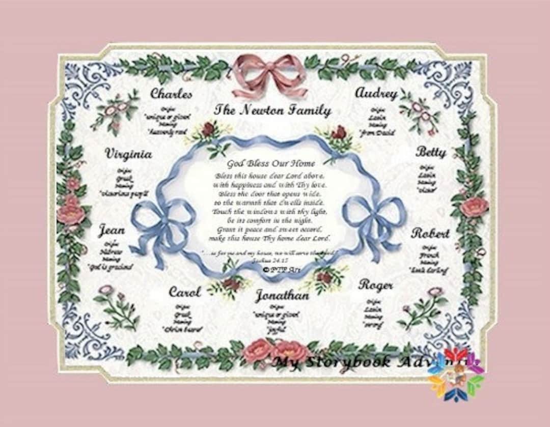 Family Tree With Mat, Mother's Day Gifts, Gifts for Mom, Family Tree ...