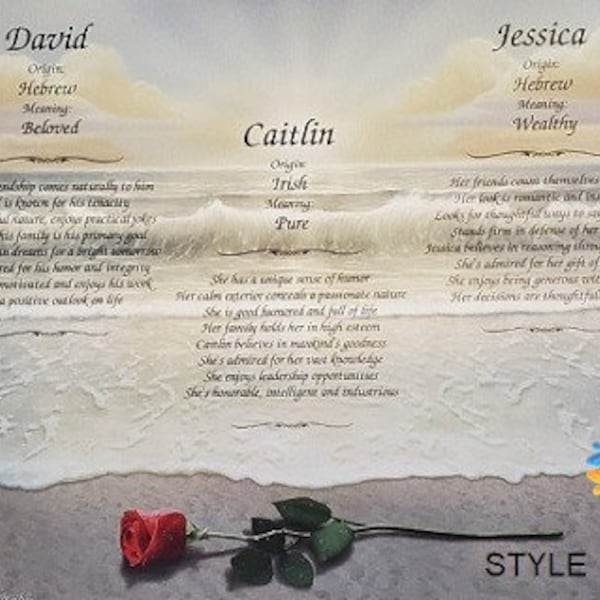 Name Meaning Sign - Etsy