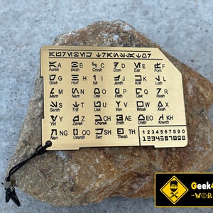Aurebesh (star Wars Language) Decoder/translator Card - Etsy