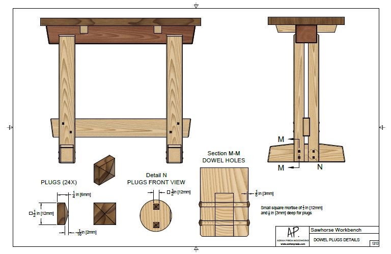 Japanese sawhorse workbench store
