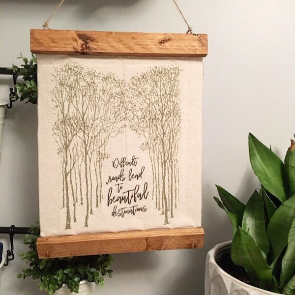 Wall Hanging Banner - Etsy