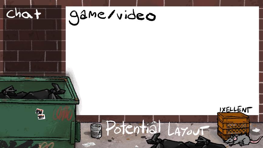DIY Alleyway Trash Dumpster Stream Starting Ending BRB Assets | 19 Png ...