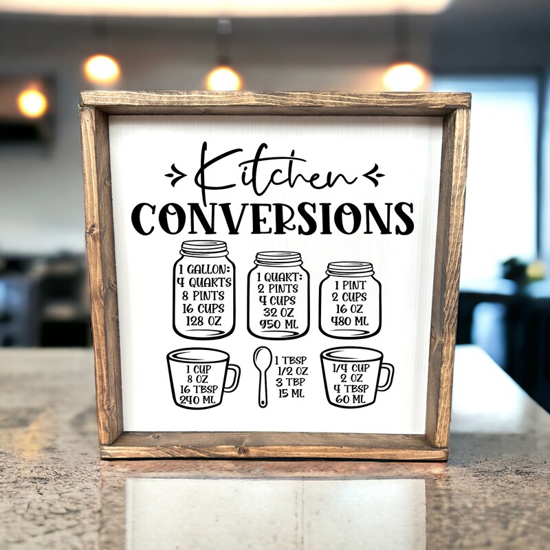 Custom Kitchen Sign - Etsy