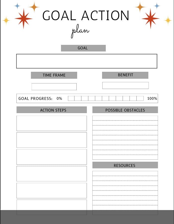 Goal Action Plan, Goals, Planning, Organization - Etsy