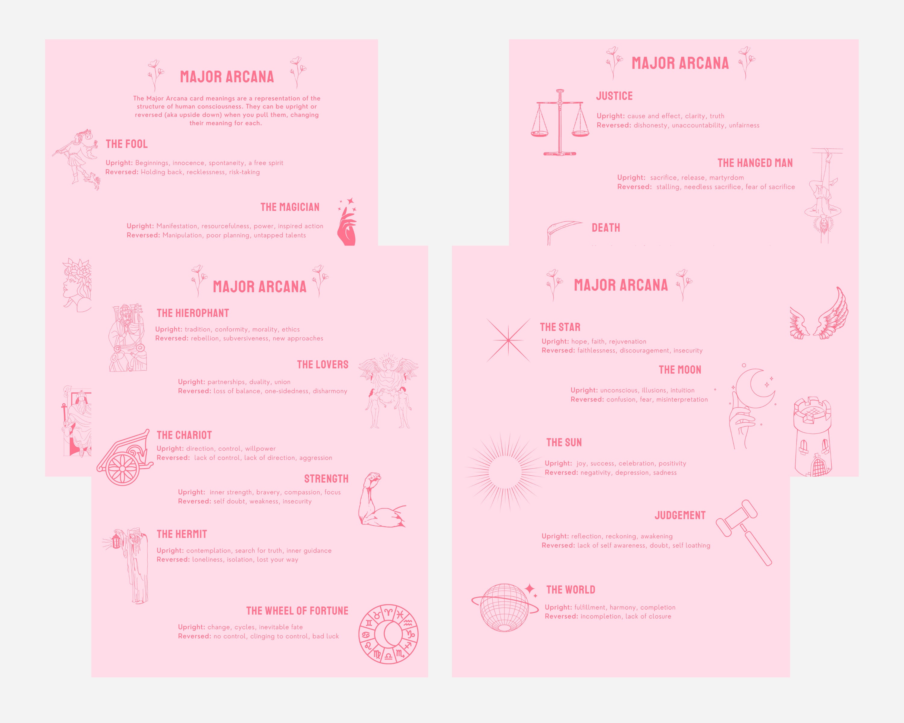 Major Arcana Cheat Sheet Basic Tarot Meanings Printable