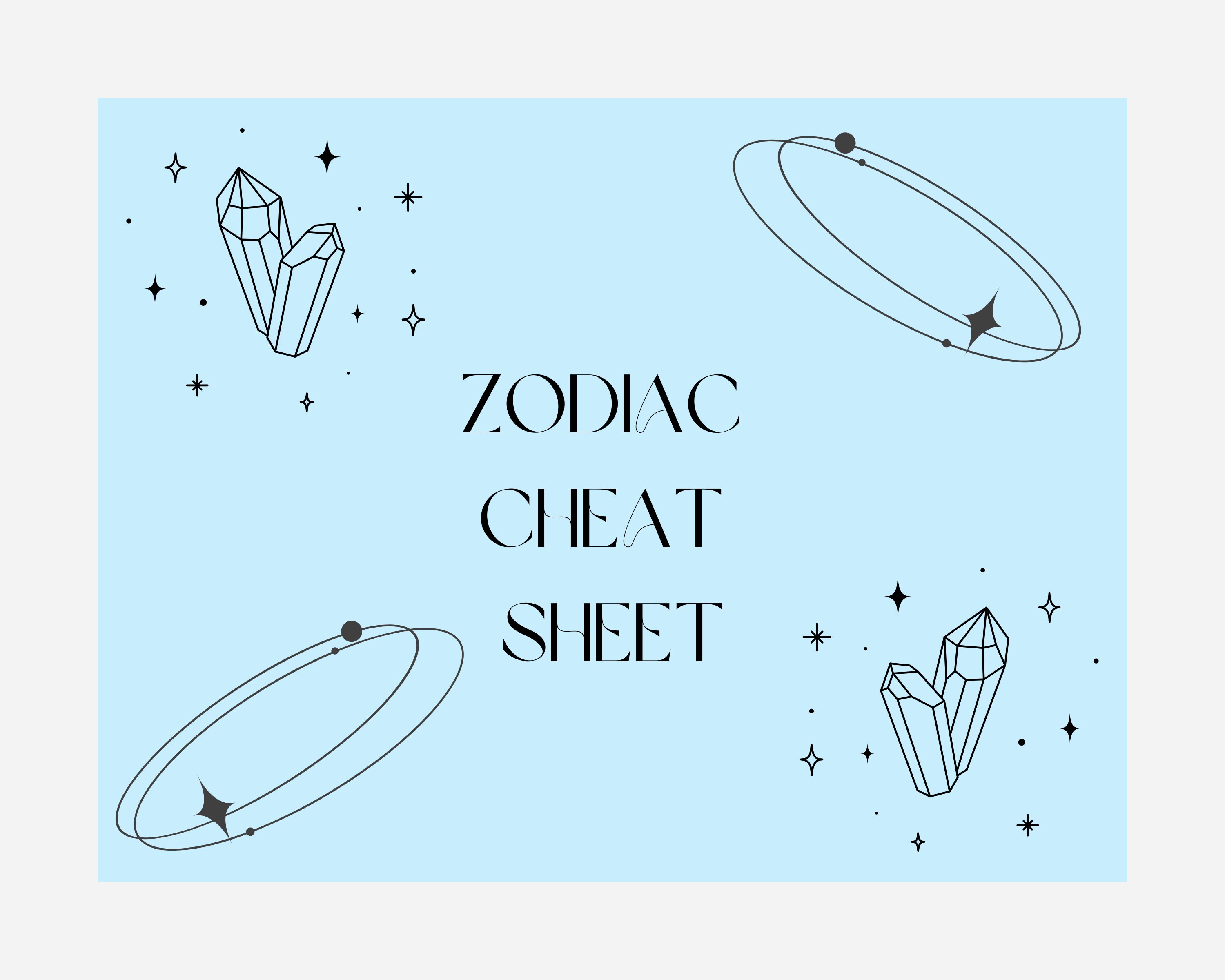 Zodiac Cheat Sheet- Blue - Etsy