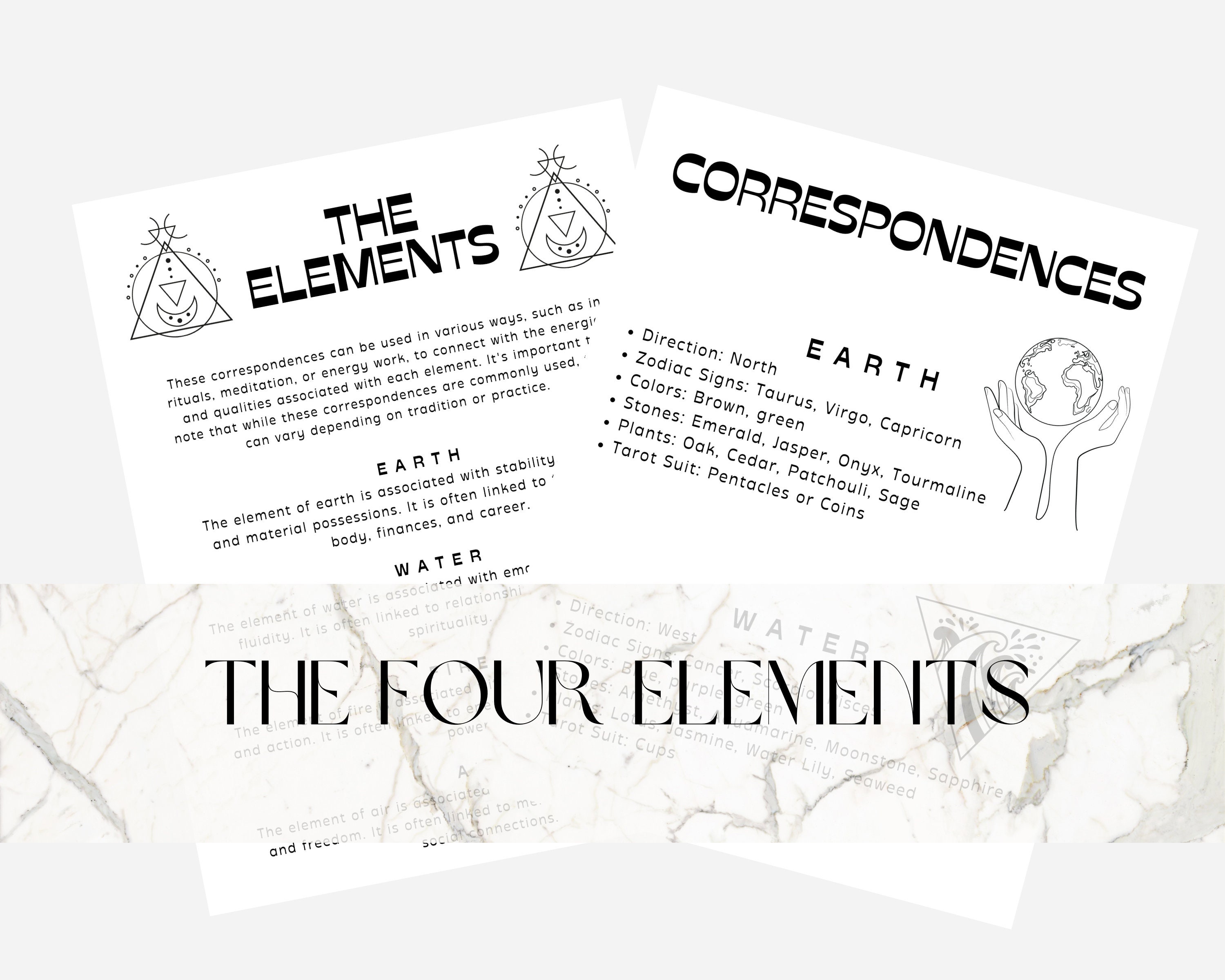 The Four Elements Grimoire Pages Printable Book of Shadows - Etsy